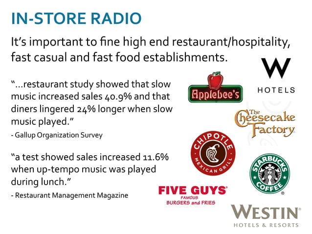 What is in store radio | PPT