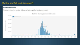 What is in a link? | PPTX