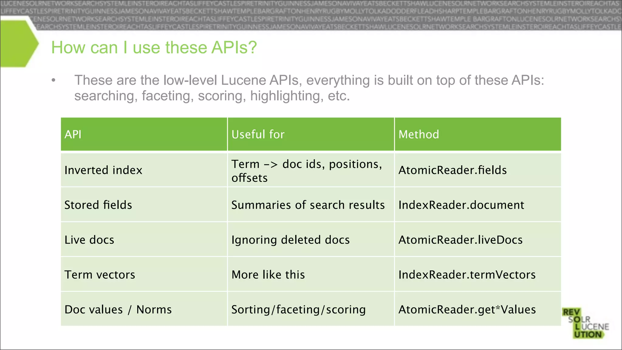 What is in a Lucene index? | PDF