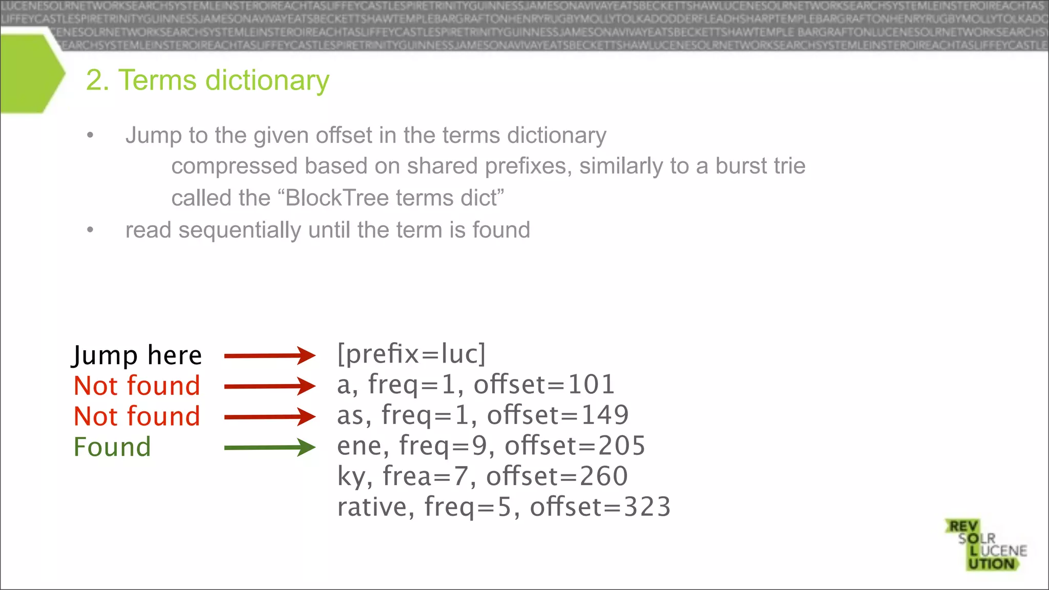 What is in a Lucene index? | PDF