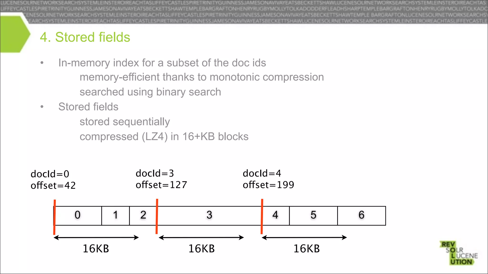 What is in a Lucene index? | PDF