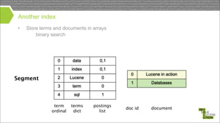 What is in a Lucene index? | PDF