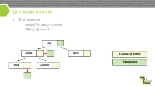 What is in a Lucene index? | PDF