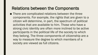 What Is Inclusive Citizenship in UCSP.pptx