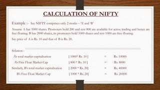 What is index and how it is calculated | PPTX