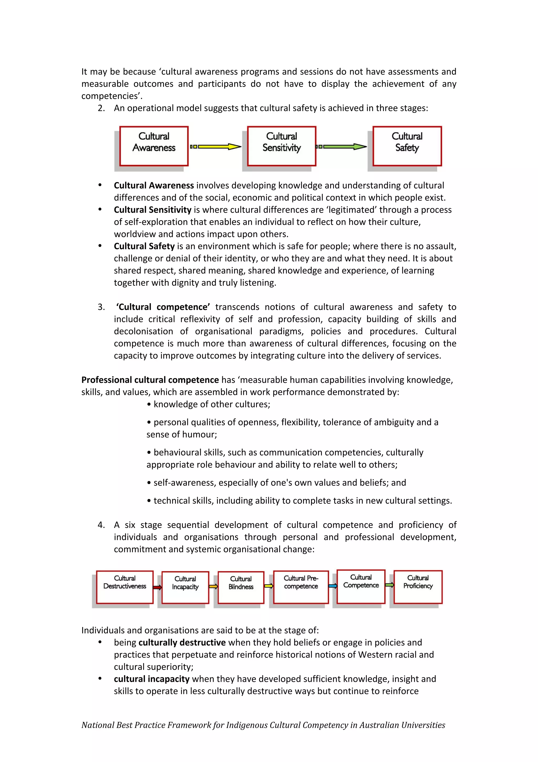 What is indigenous cultural competency | PDF