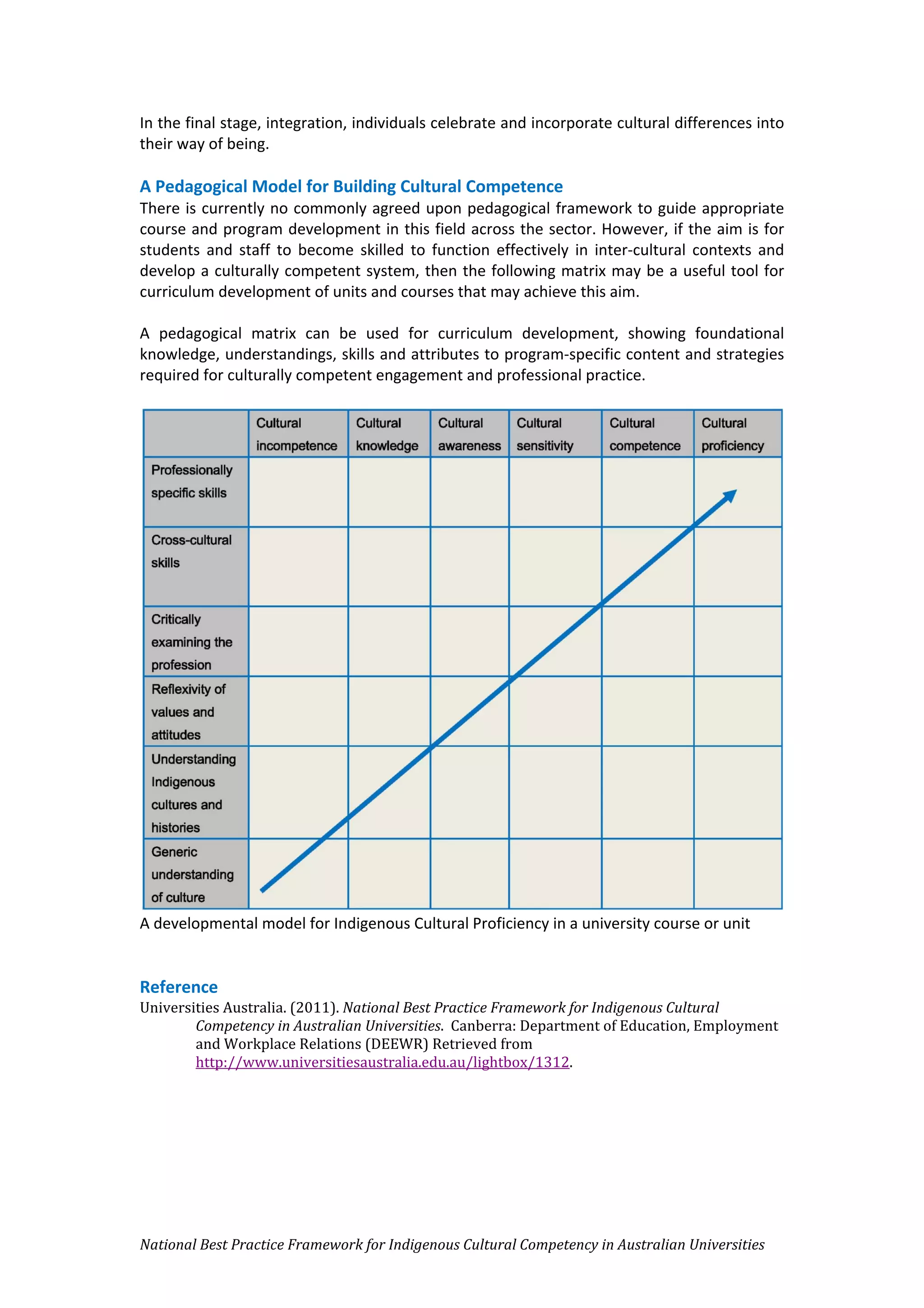 What is indigenous cultural competency | PDF