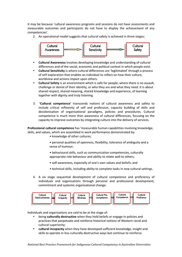 What is indigenous cultural competency | PDF