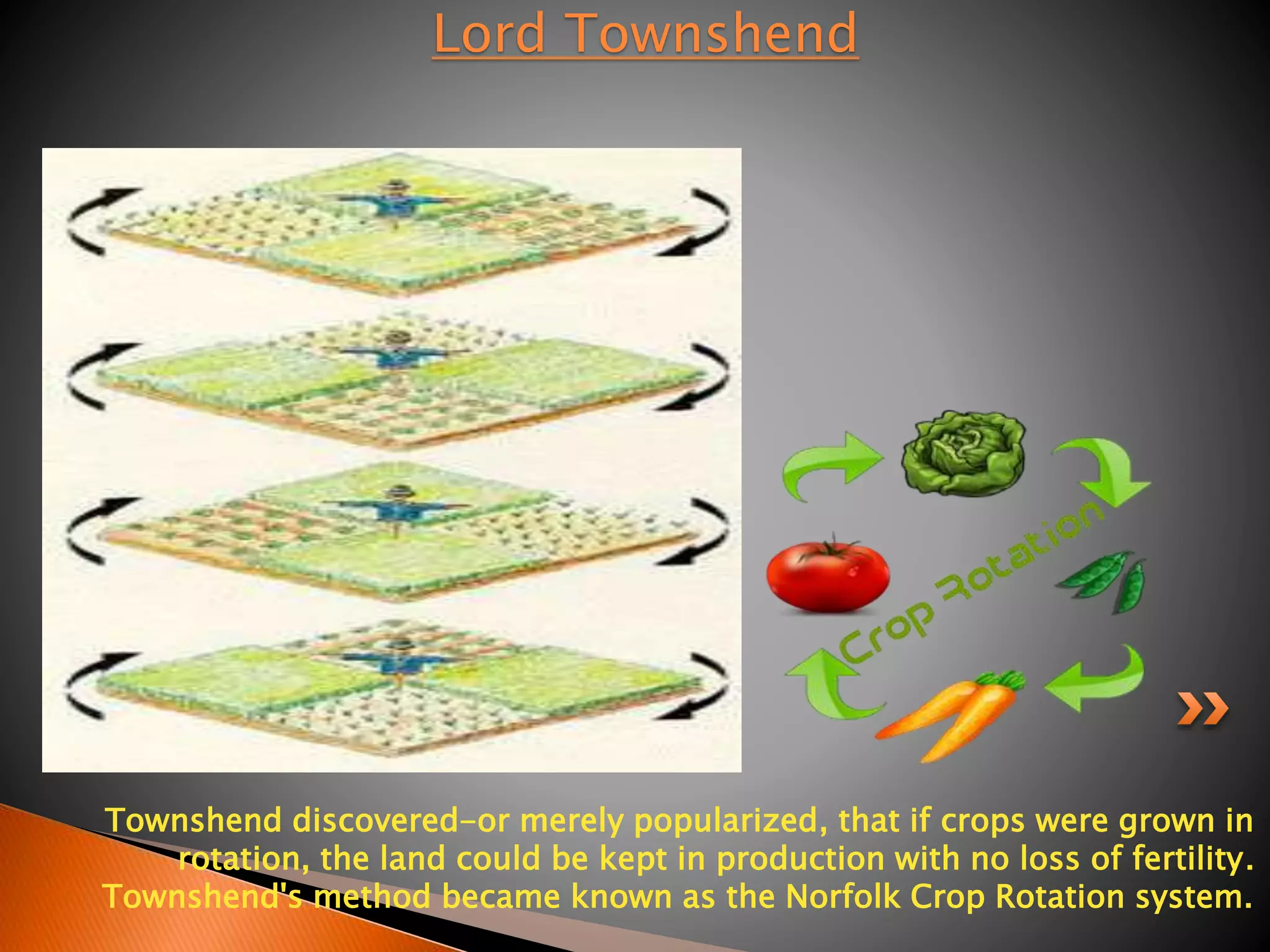 Industrial revolution | PPTX