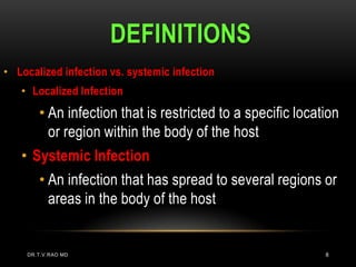 Local Vs Systemic Infection
