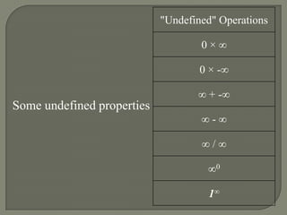 What is infinity | PPTX