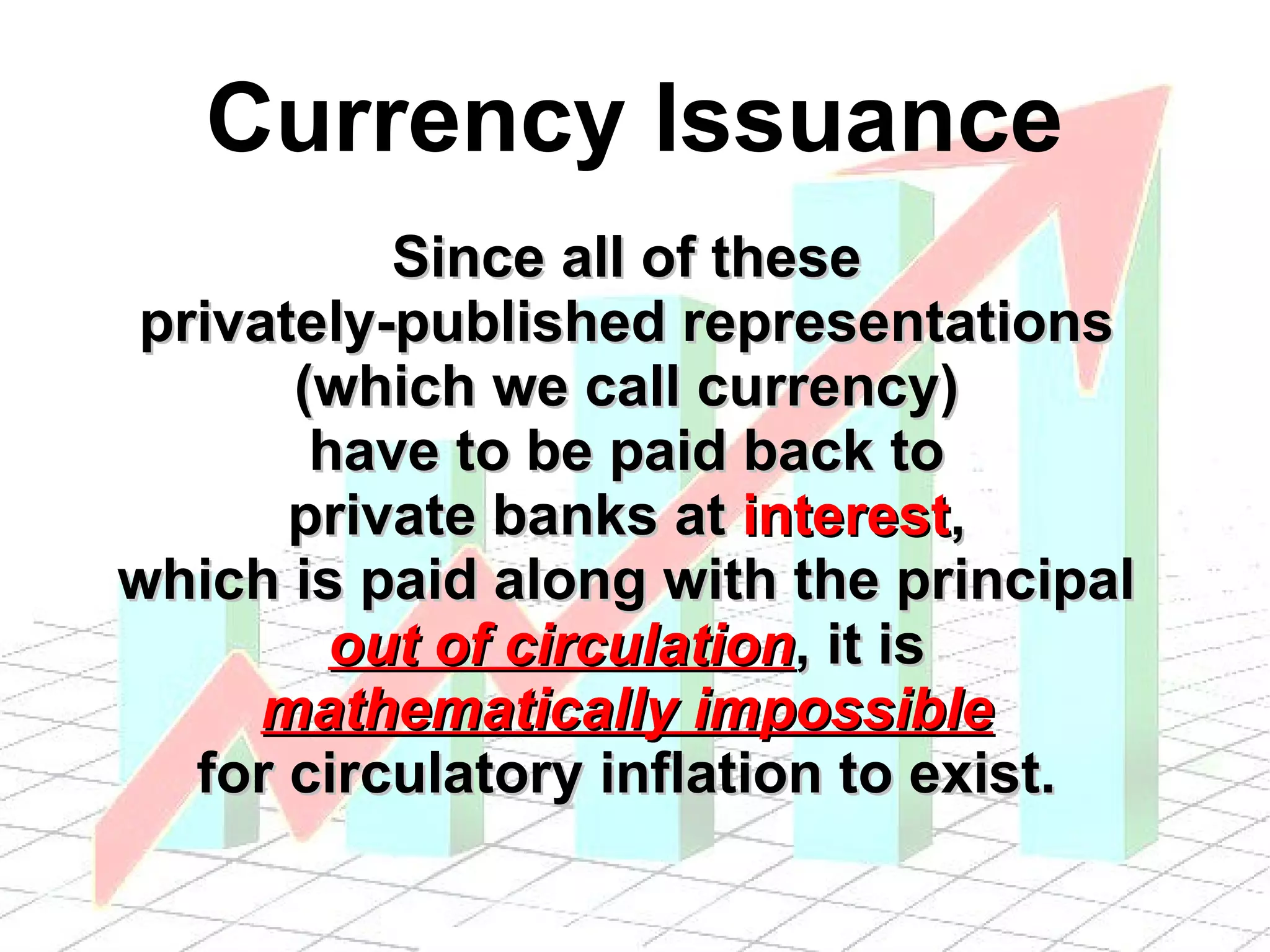 What Is Inflation? | Price Inflation Versus Printing Money Inflation | PPT