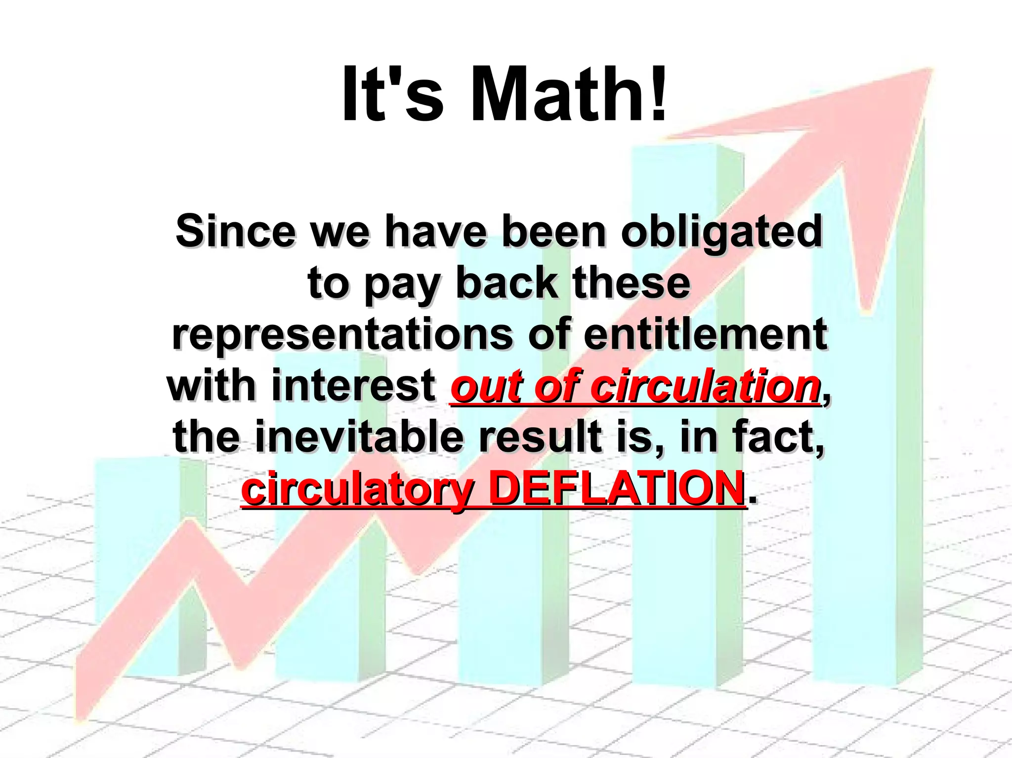 What Is Inflation? | Price Inflation Versus Printing Money Inflation | PPT