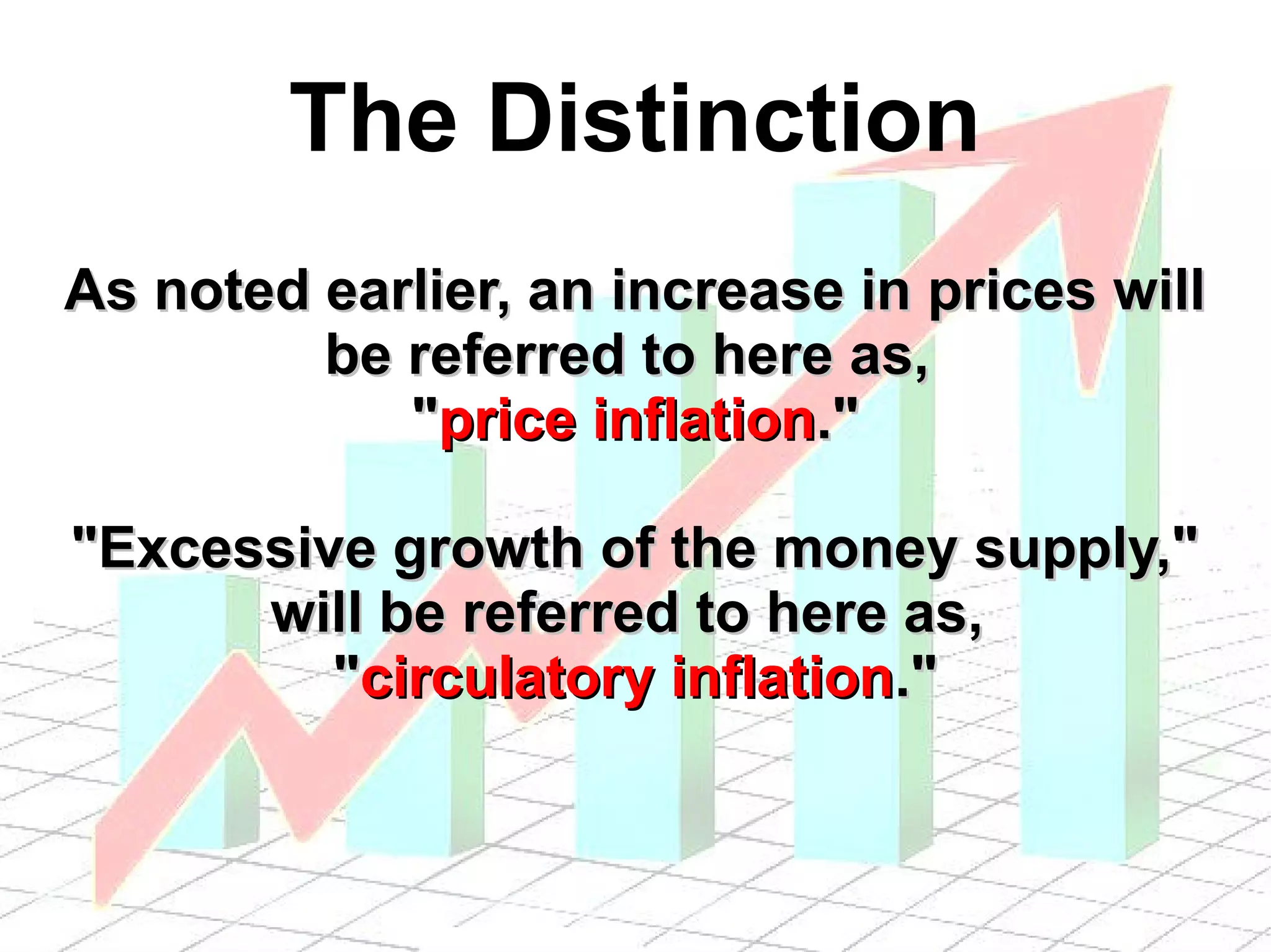 What Is Inflation? | Price Inflation Versus Printing Money Inflation | PPT