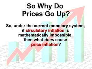 What Is Inflation? | Price Inflation Versus Printing Money Inflation | PPT