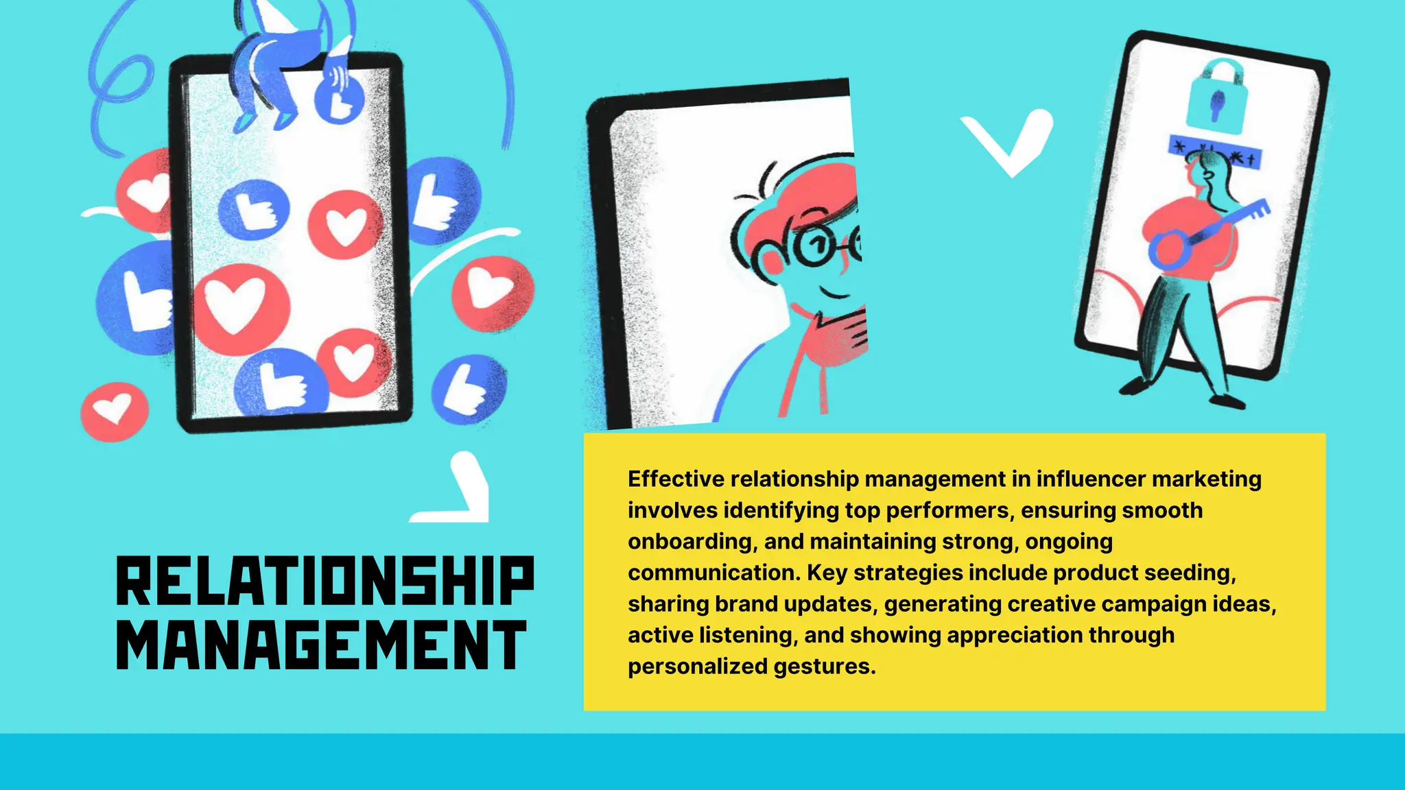 Understanding Influencer Marketing: A Beginner’s Guide.pptx
