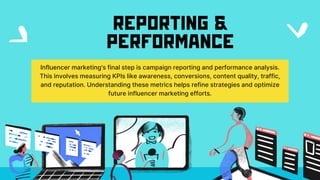 Understanding Influencer Marketing: A Beginner’s Guide.pptx