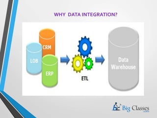 What is Informatica Powercenter | PPTX