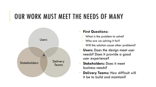 What is Information Architecture And Why Does It Still Matter? | PPT