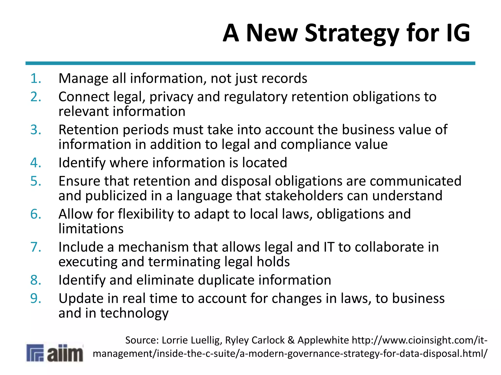 What is Information Governance | PPTX