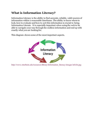 What is information literacy | PDF