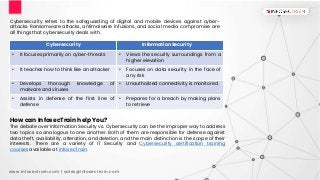 What is Information Security, and How is it Different from Cybersecurity.pptx