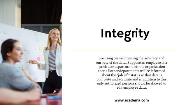 What is information security and its types | PPT