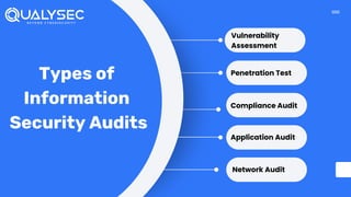 What is Information Security Audits_ A Comprehensive Overview.pdf