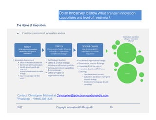 What is Business Innovation Management? A Brief Introduction | PPT