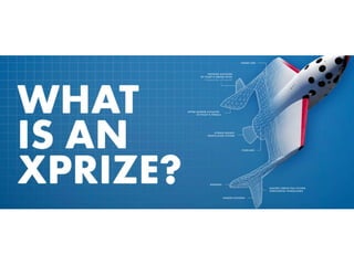 What is Innovation? Why is Innovation Important? and Other Good ...