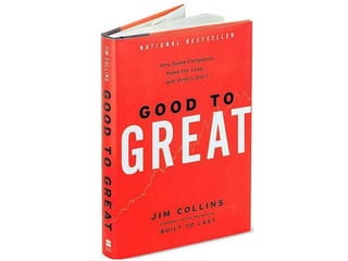 What is Innovation? Why is Innovation Important? and Other Good ...