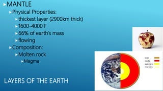 Layers of the Earth - Earth and Life Science | PPTX