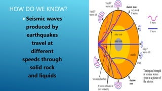 Layers of the Earth - Earth and Life Science | PPTX