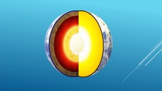 Layers of the Earth - Earth and Life Science | PPTX