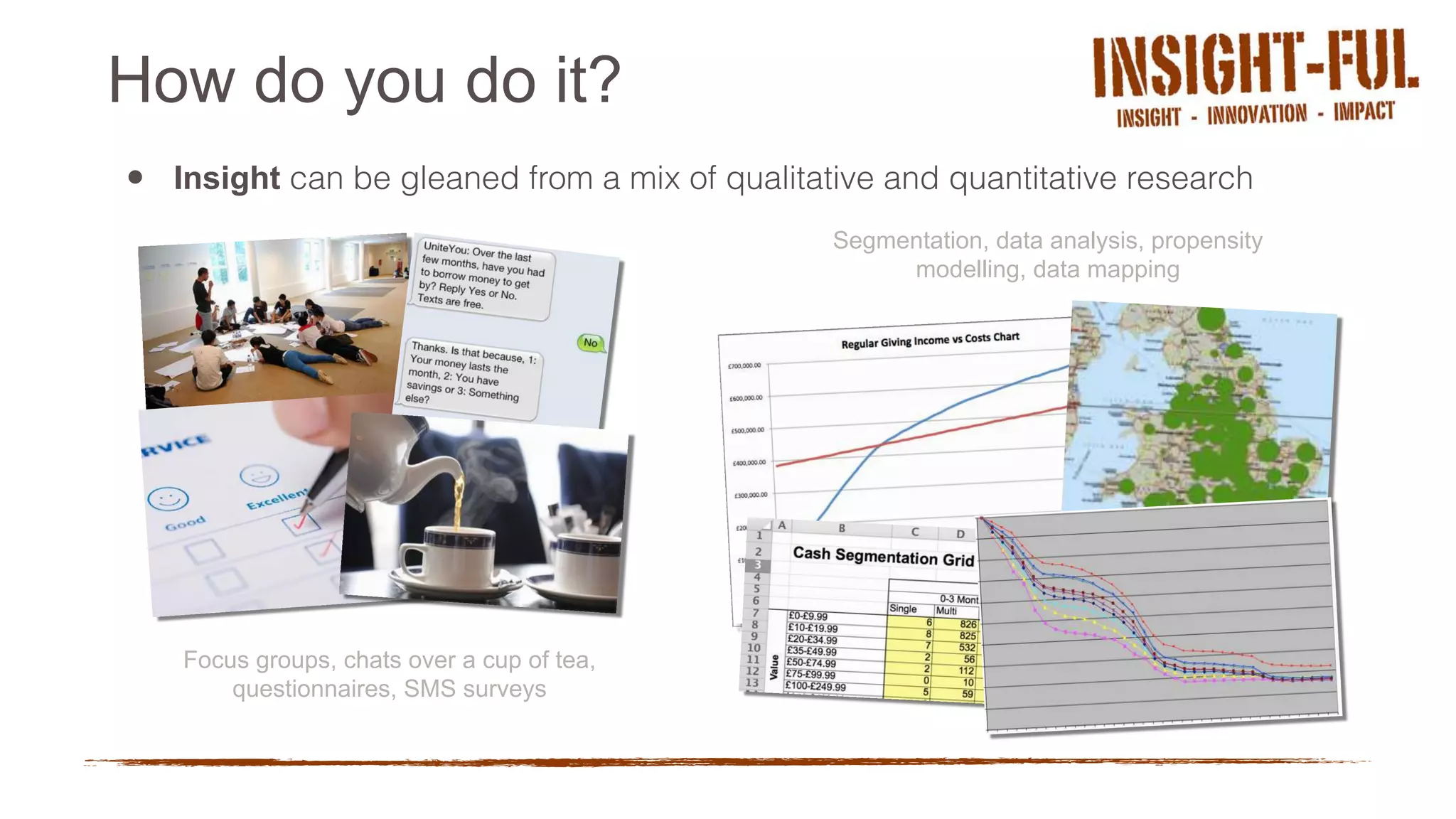 What is insight? | PPT