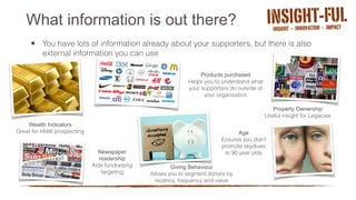 What is insight? | PPT