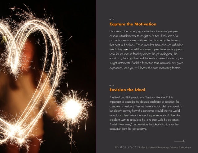 What Is Insight The Five Principles Of Effective Insight Definition