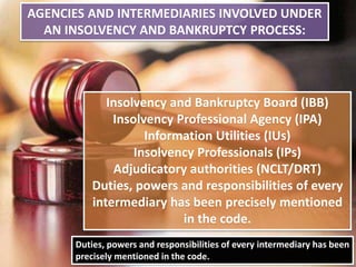 What is insolvency | PPTX