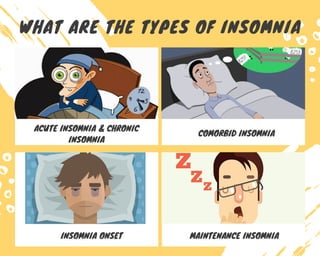 What is insomnia | PDF | Herbs and Supplements | Alternative Medicine
