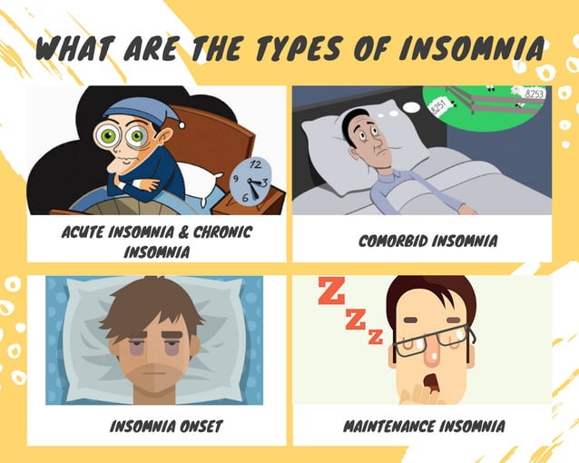 What is insomnia | PPT