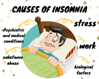 What is insomnia | PDF | Herbs and Supplements | Alternative Medicine