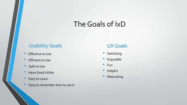 What is interaction design (IxD) | PPT