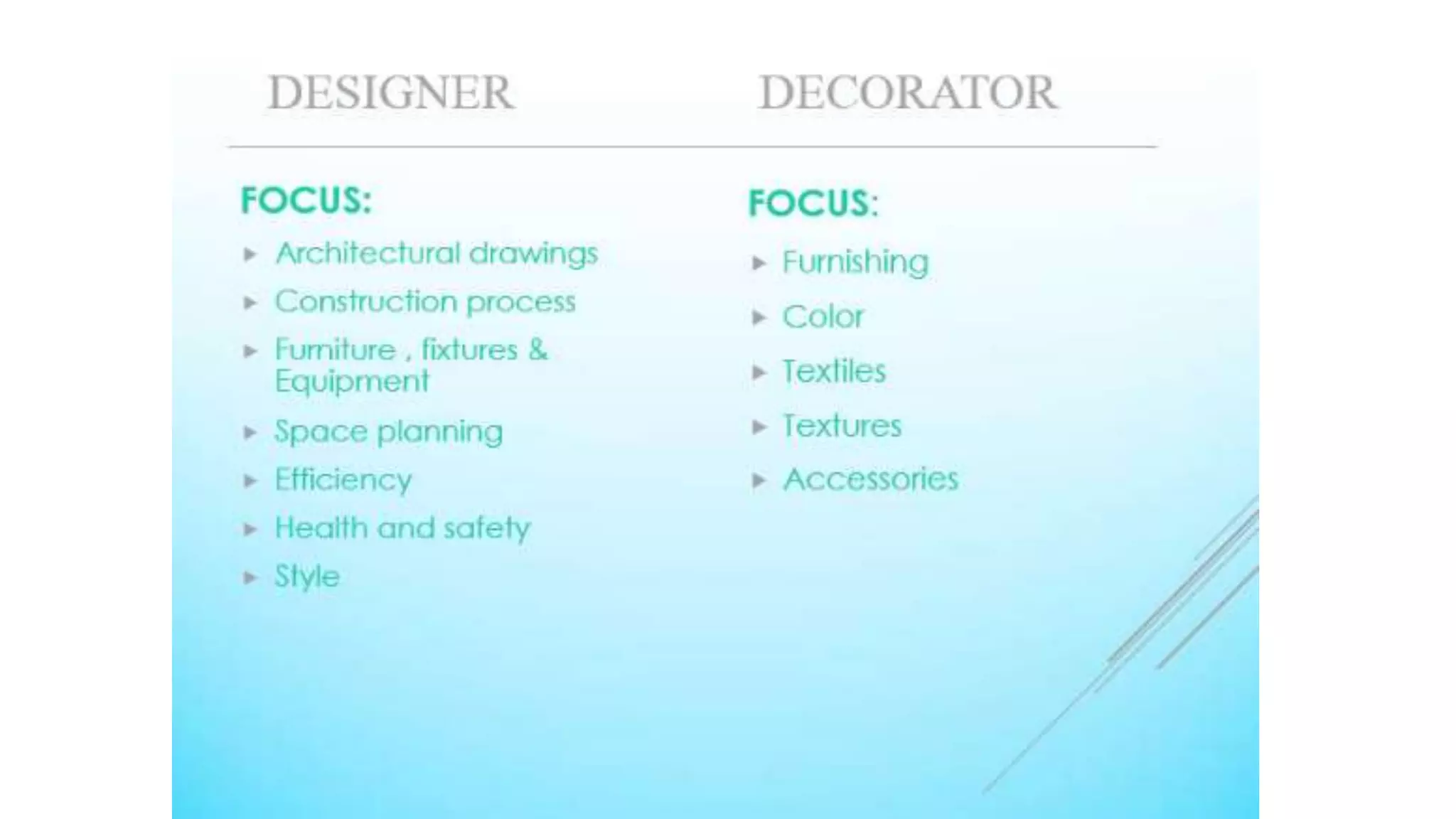 Elements of interior designing | PPTX