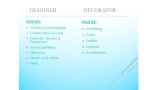 Elements of interior designing | PPTX