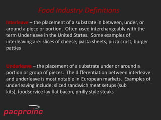 What Is Interleaving | PPTX