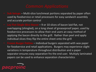What Is Interleaving | PPTX
