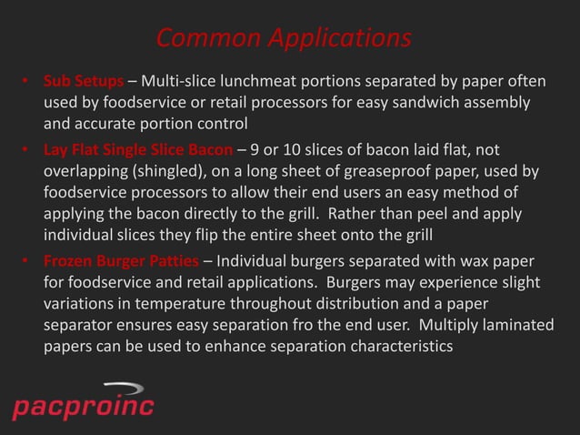 What Is Interleaving | PPTX | Barbecues and Grilling | Food & Drink