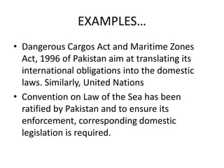 What is international law ? Introduction of I Law for CSS & PCS by ...