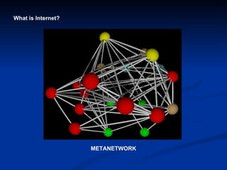 What is Internet | PPT