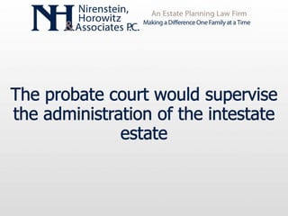 What Is Intestacy | PDF